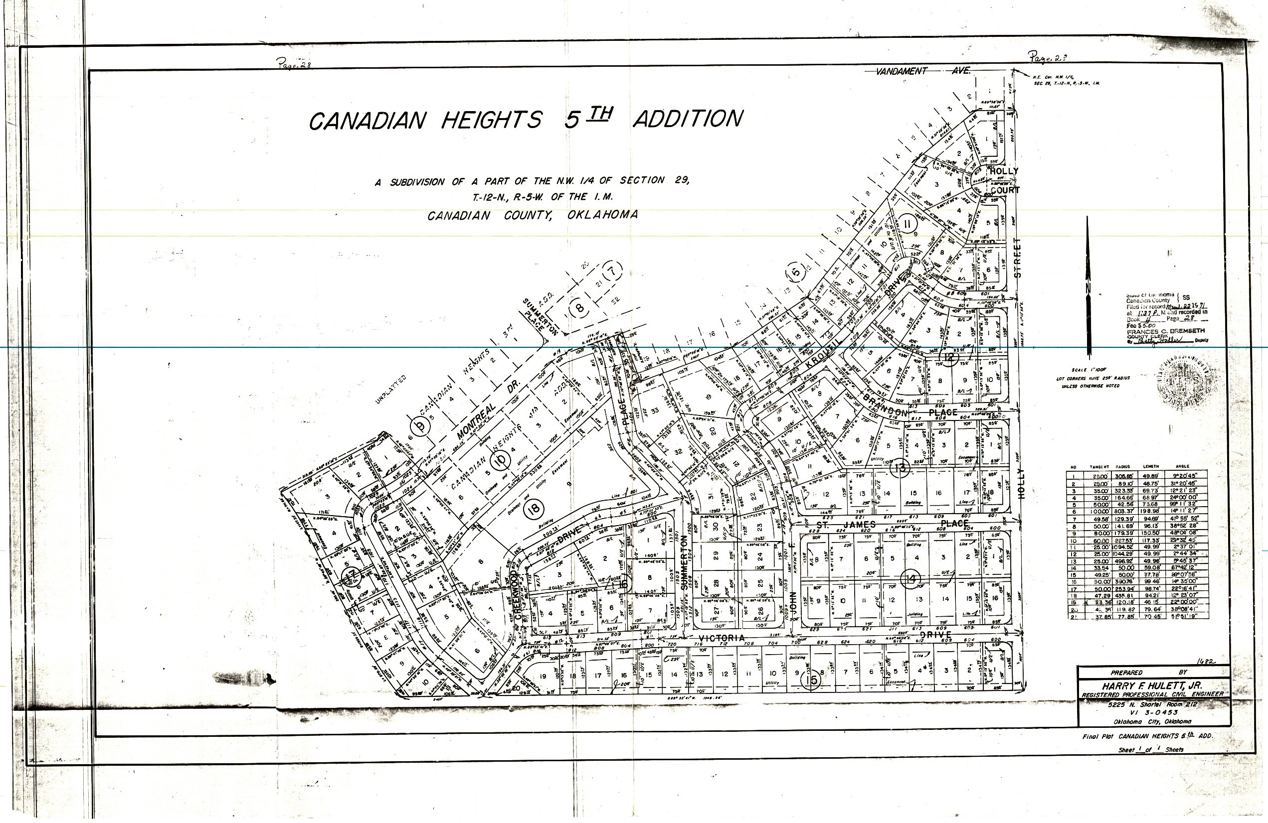 Canadian County Clerk