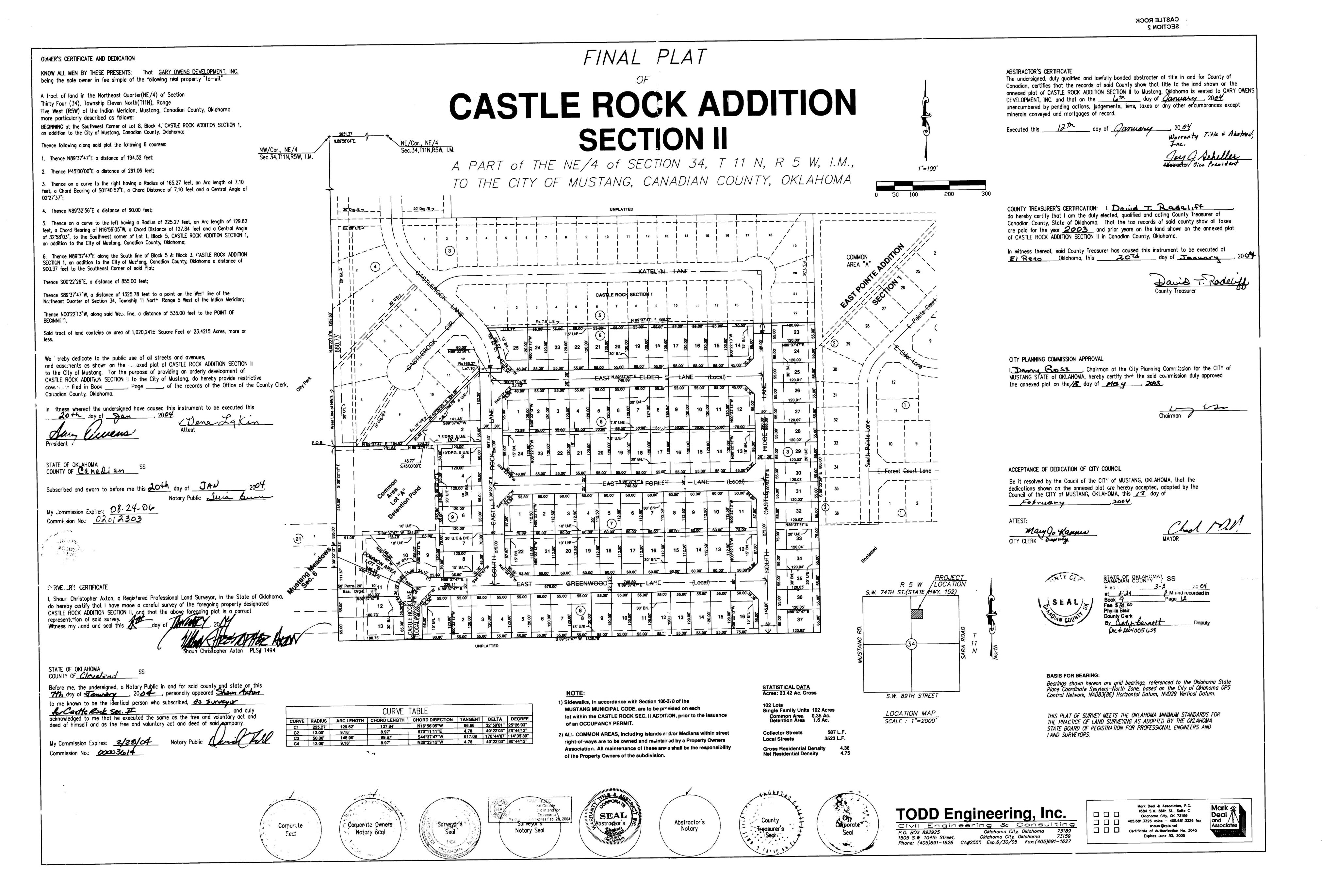 Canadian County Clerk