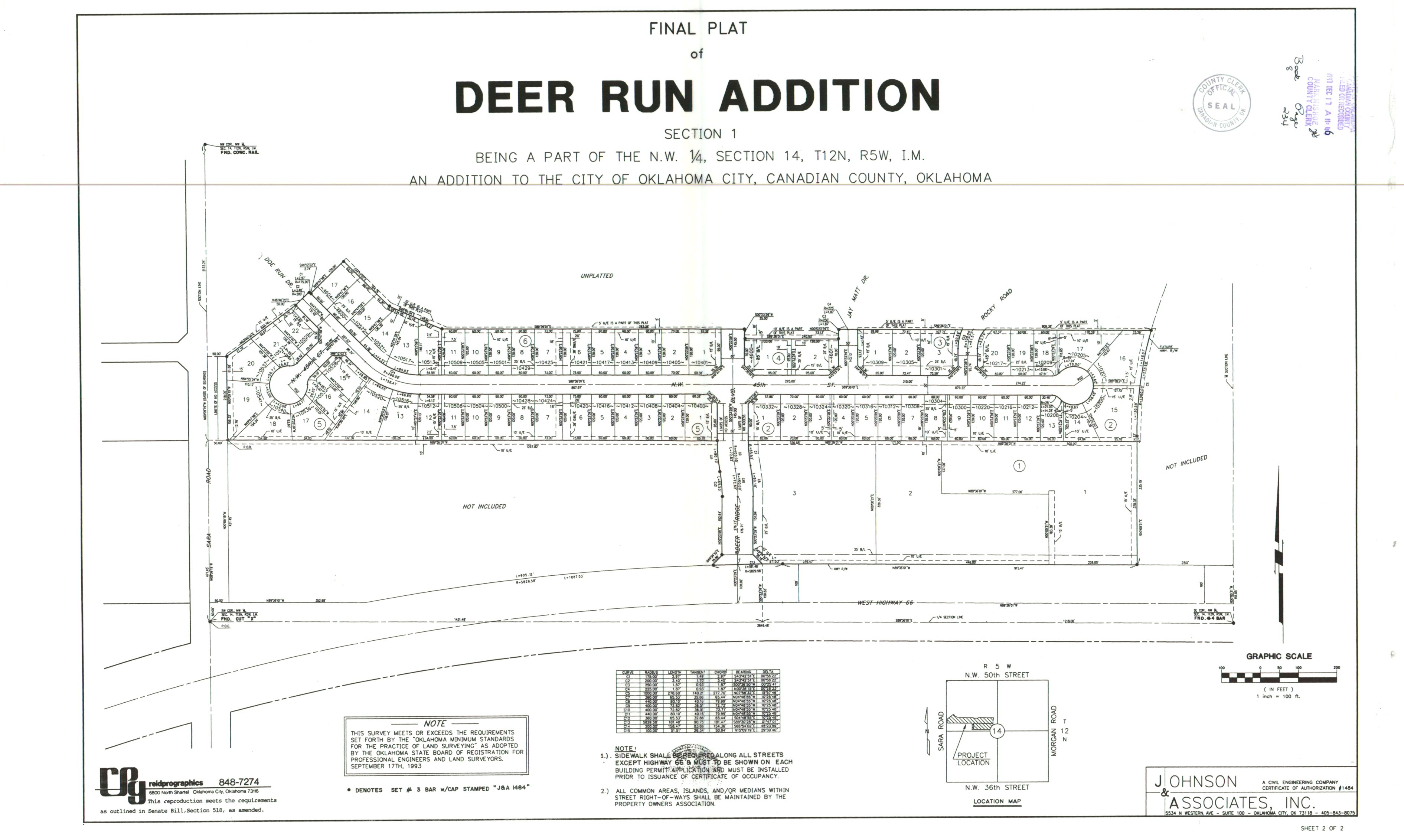 Canadian County Clerk