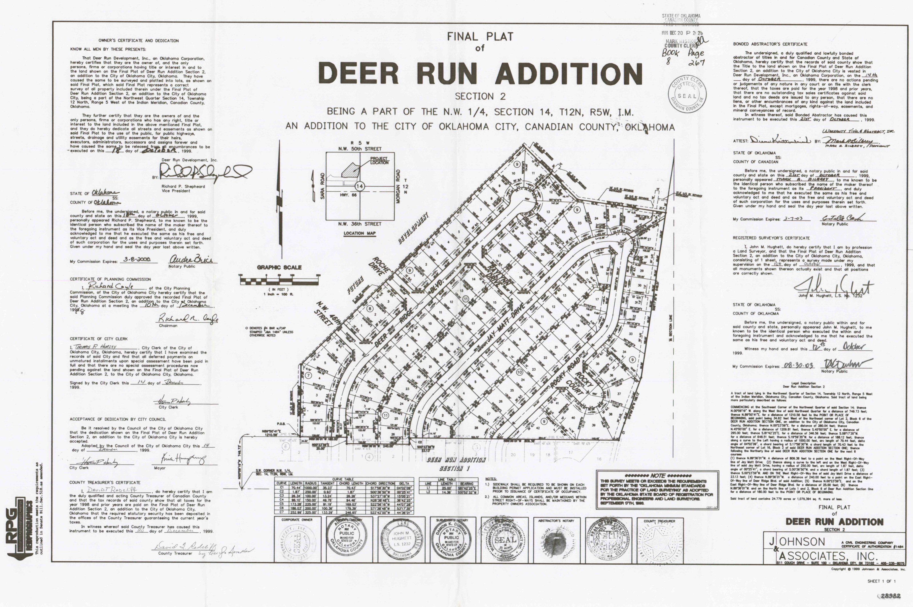 Canadian County Clerk