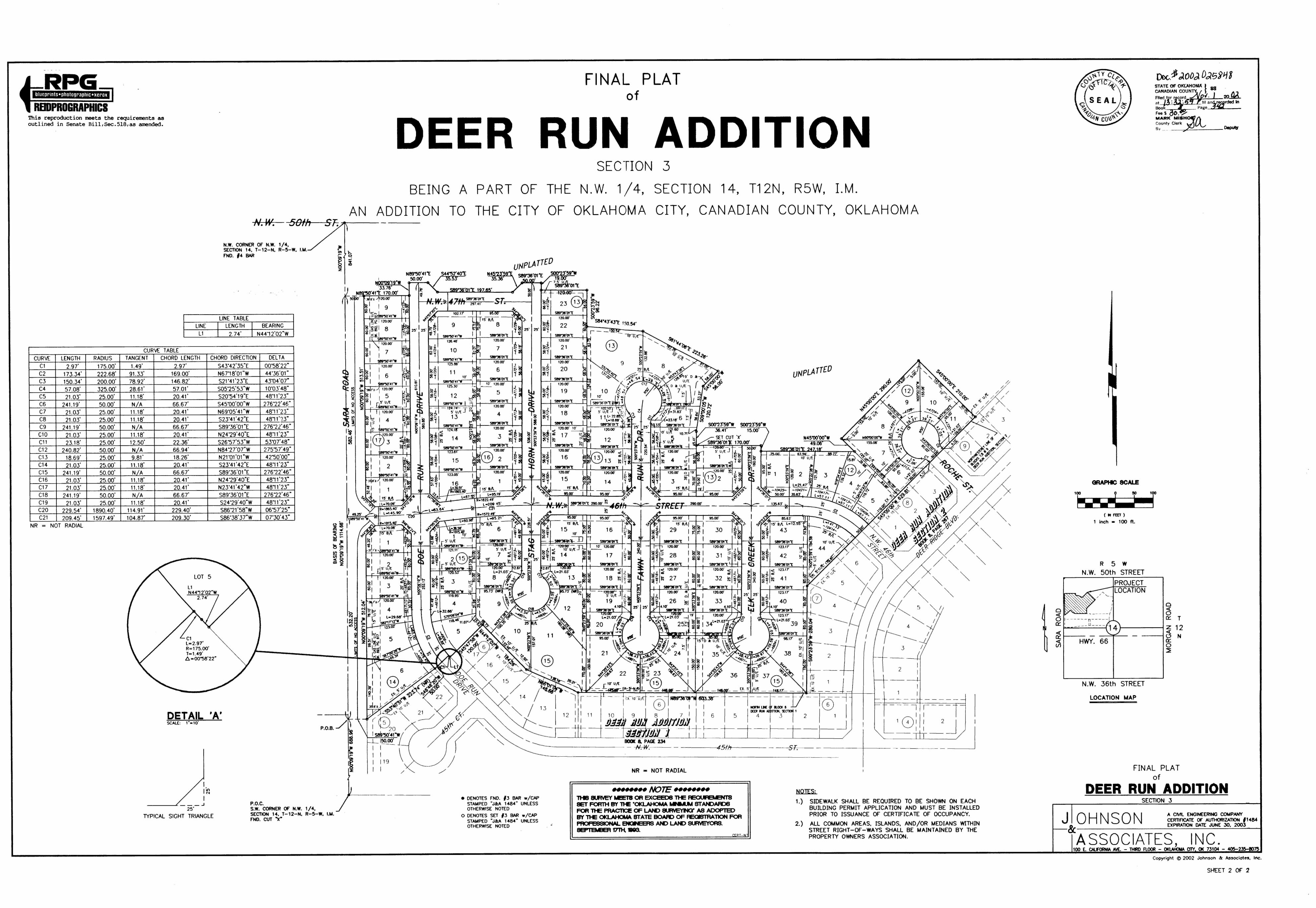 Canadian County Clerk
