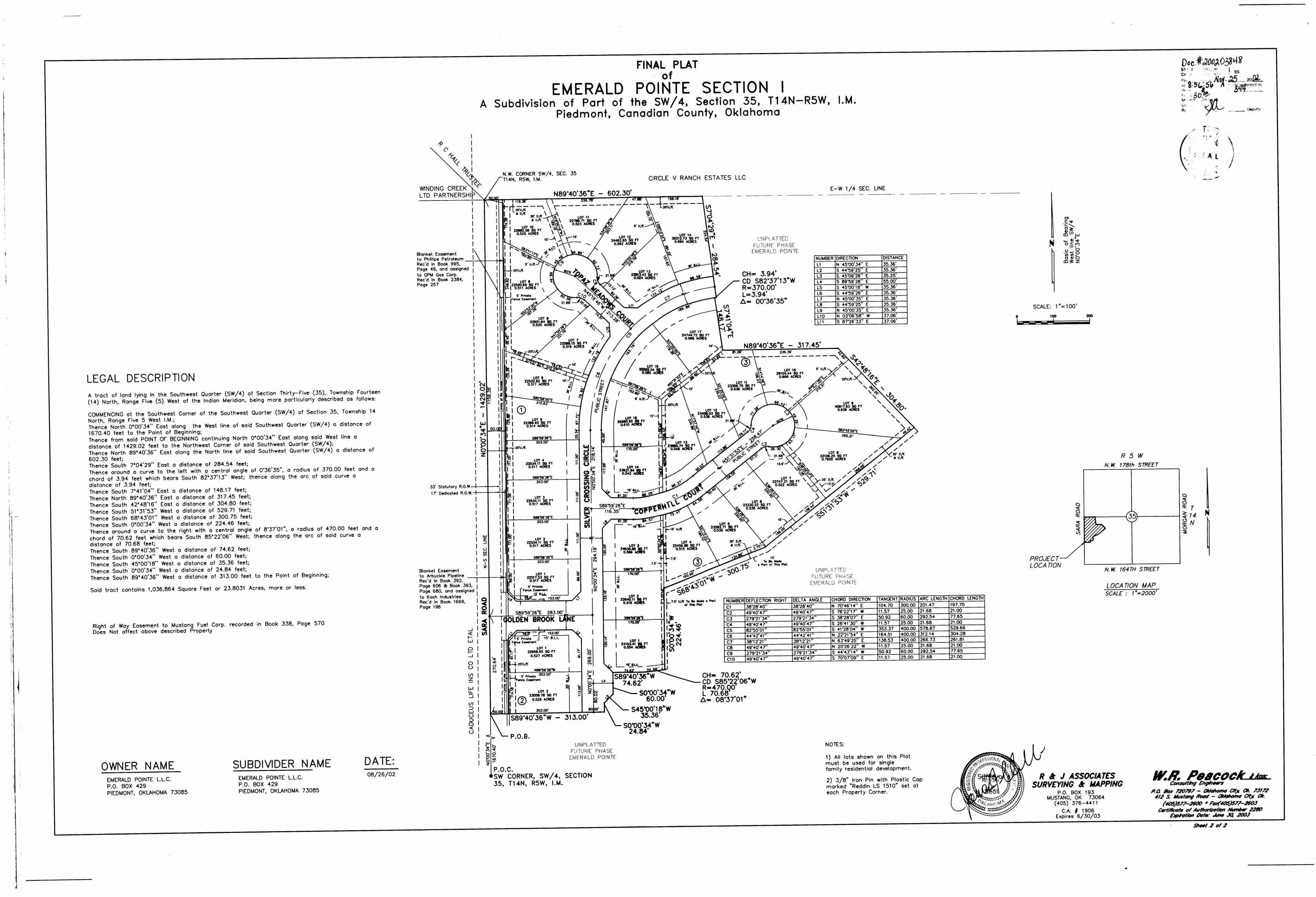 Canadian County Clerk