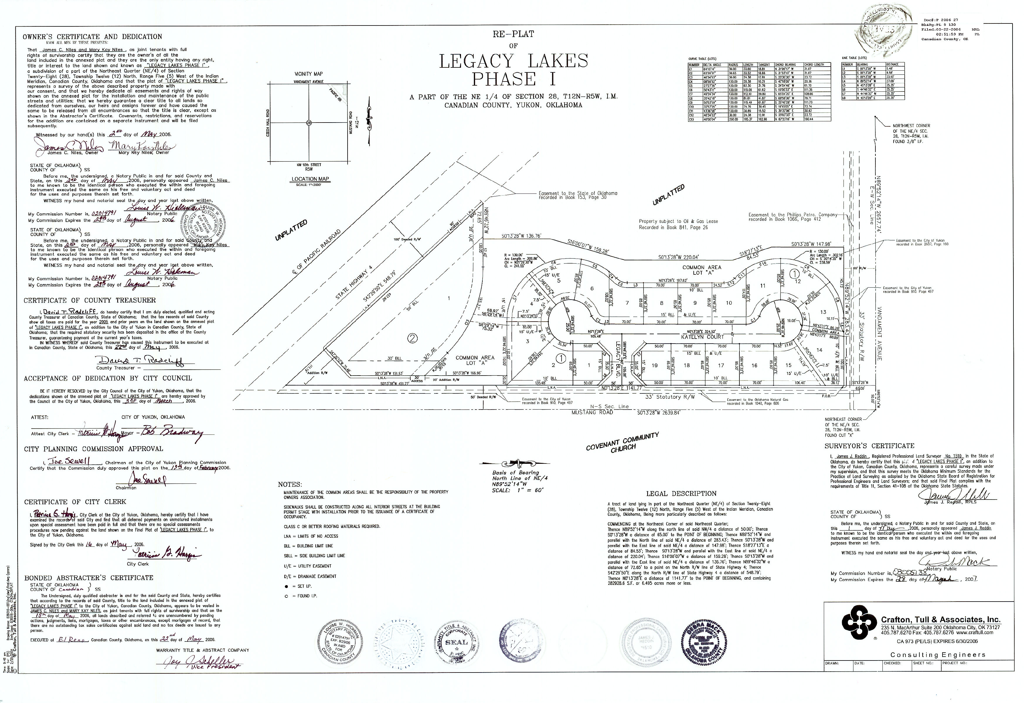 Canadian County Clerk