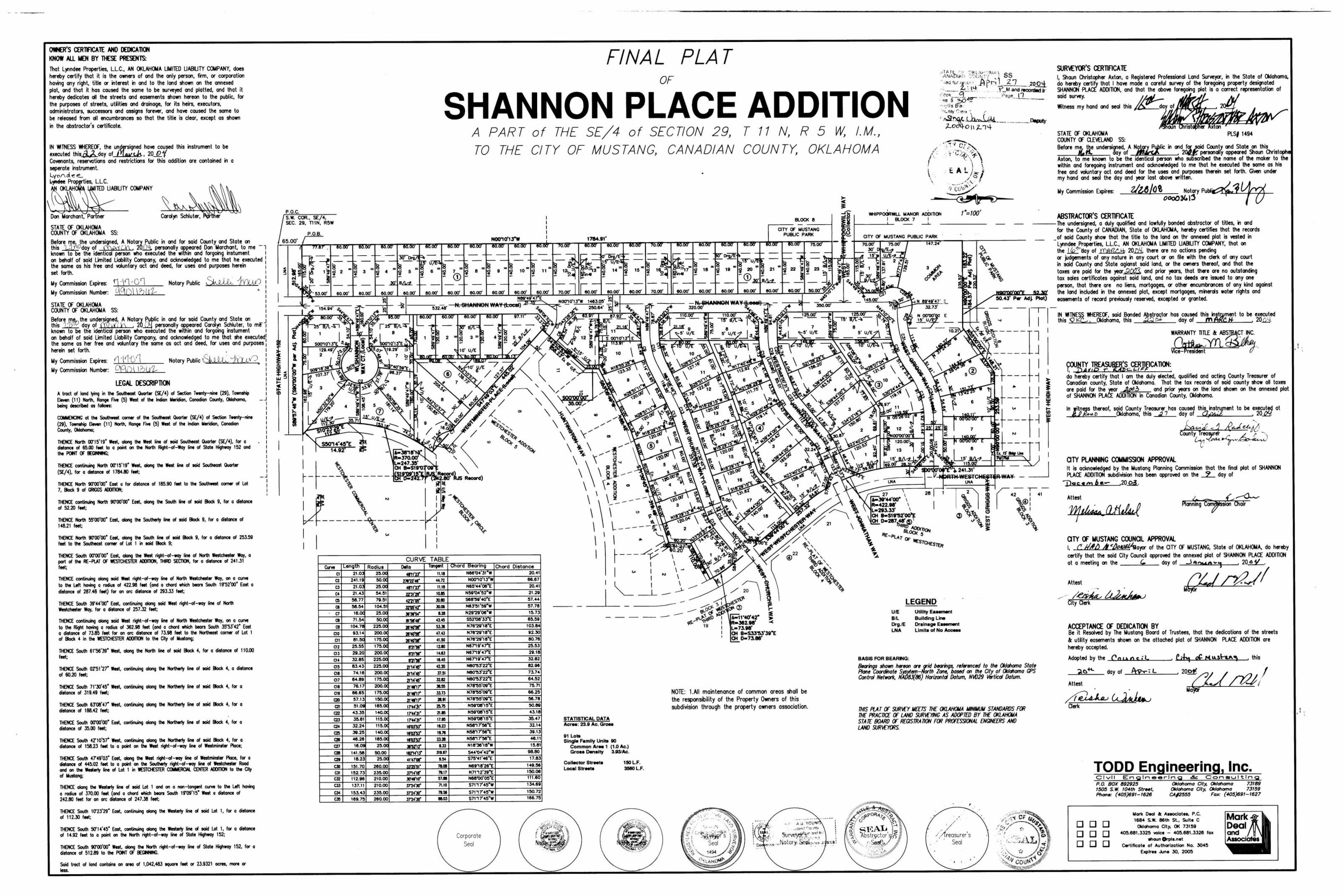 Canadian County Clerk