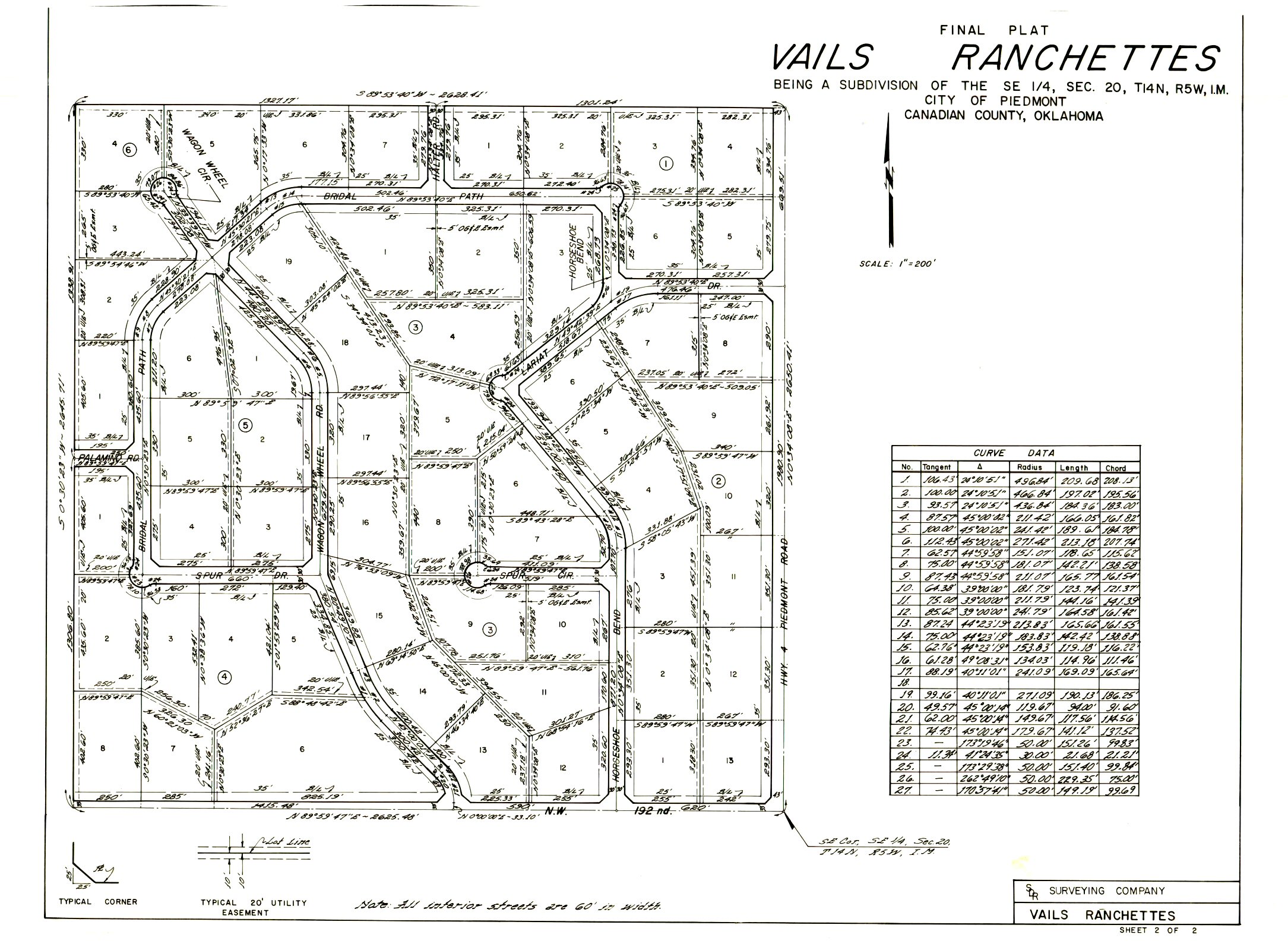 Canadian County Clerk